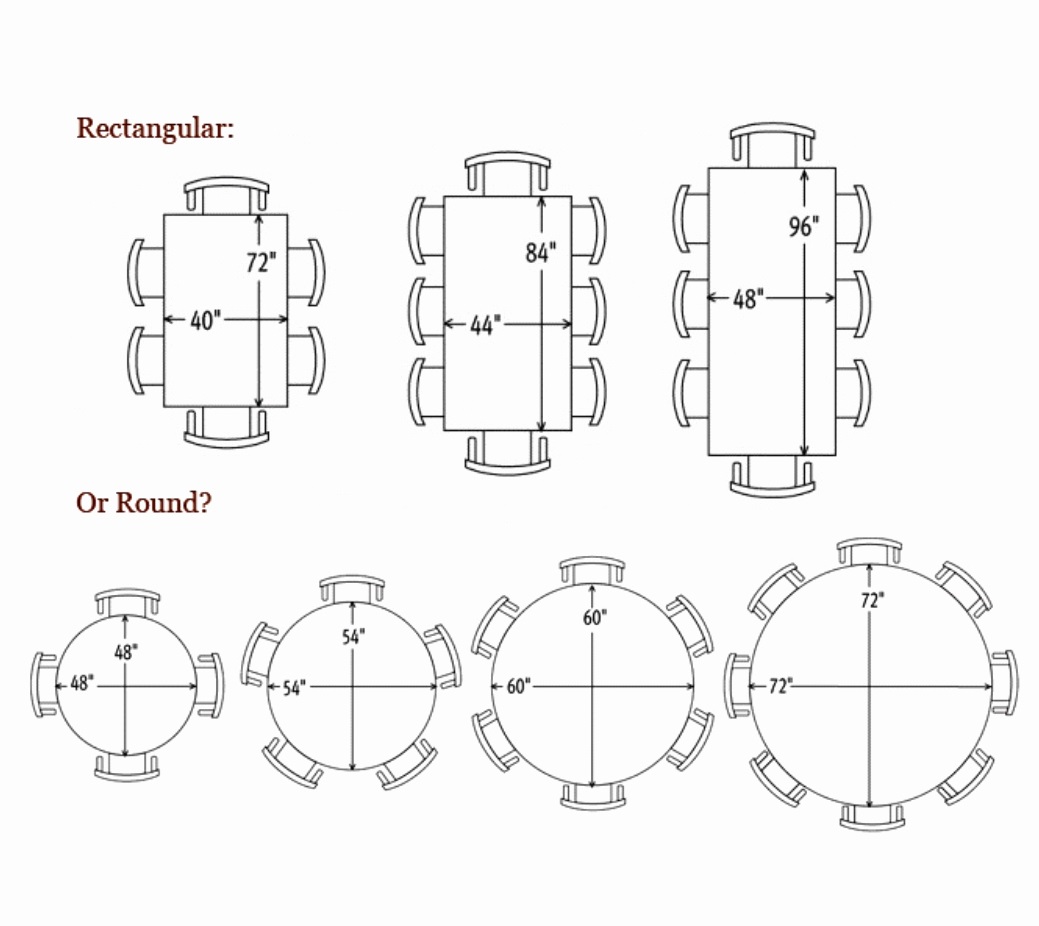 6 Things to Consider When Buying a Dining Room Set – BrandSource Canada